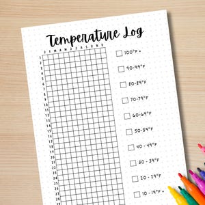 Buy Temperature Log - PRINTABLE Journal Page - Planner Page ...