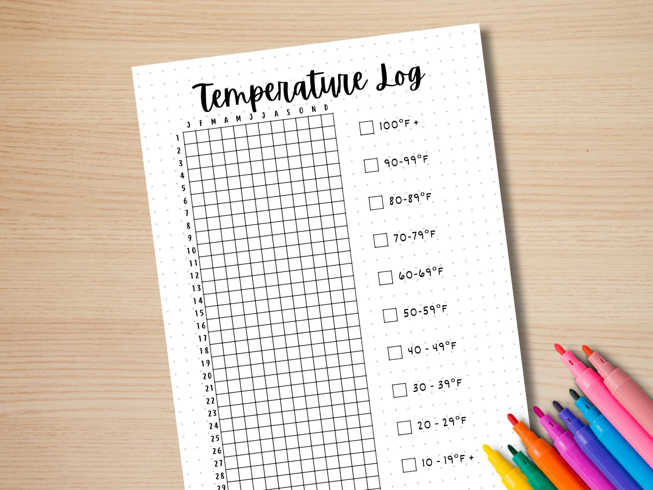 Temperature Log - PRINTABLE Journal Page - Planner Page - Temperature ...