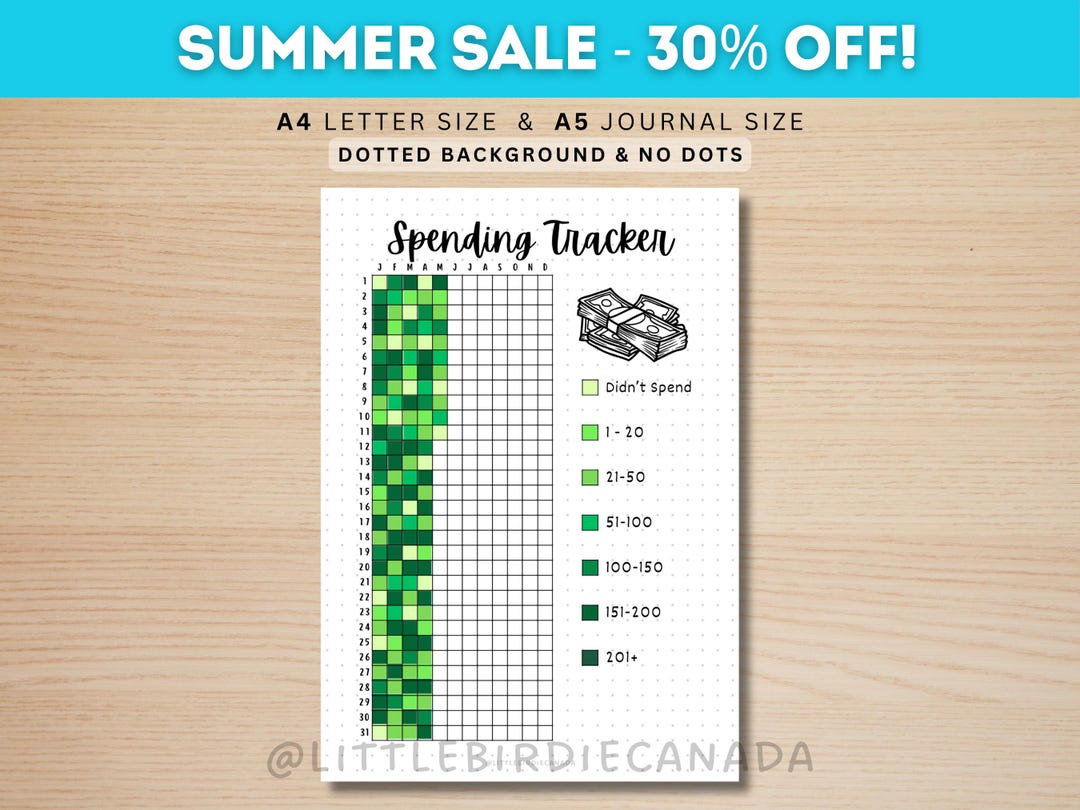 Spending Tracker - PRINTABLE Journal Page - Planner Page - Spending Log ...