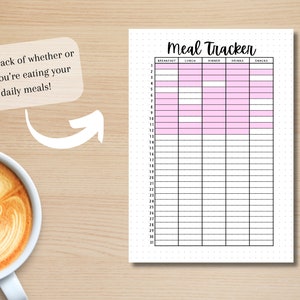 Meal Tracker - PRINTABLE Journal Page - Planner Page - Food Journal ...