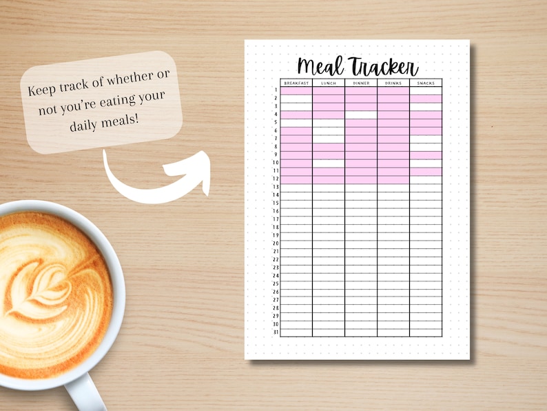 Meal Tracker - PRINTABLE Journal Page - Planner Page - Food Journal ...