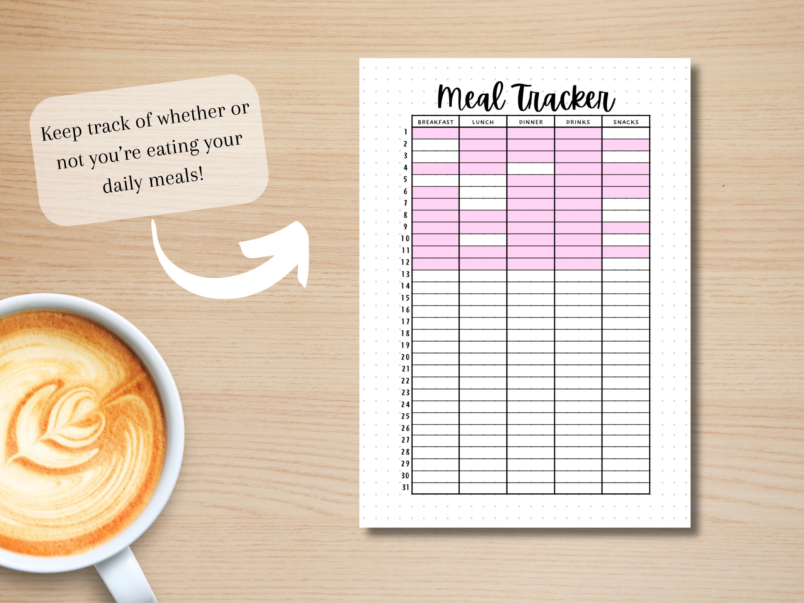 Meal Tracker - PRINTABLE Journal Page - Planner Page - Food Journal ...