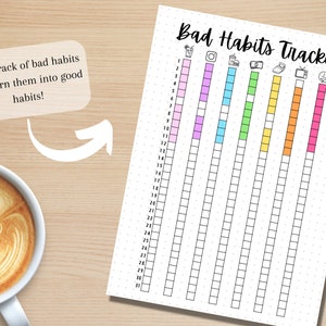 Bad Habit Tracker - PRINTABLE Journal Page - Monthly Tracker - Monthly ...