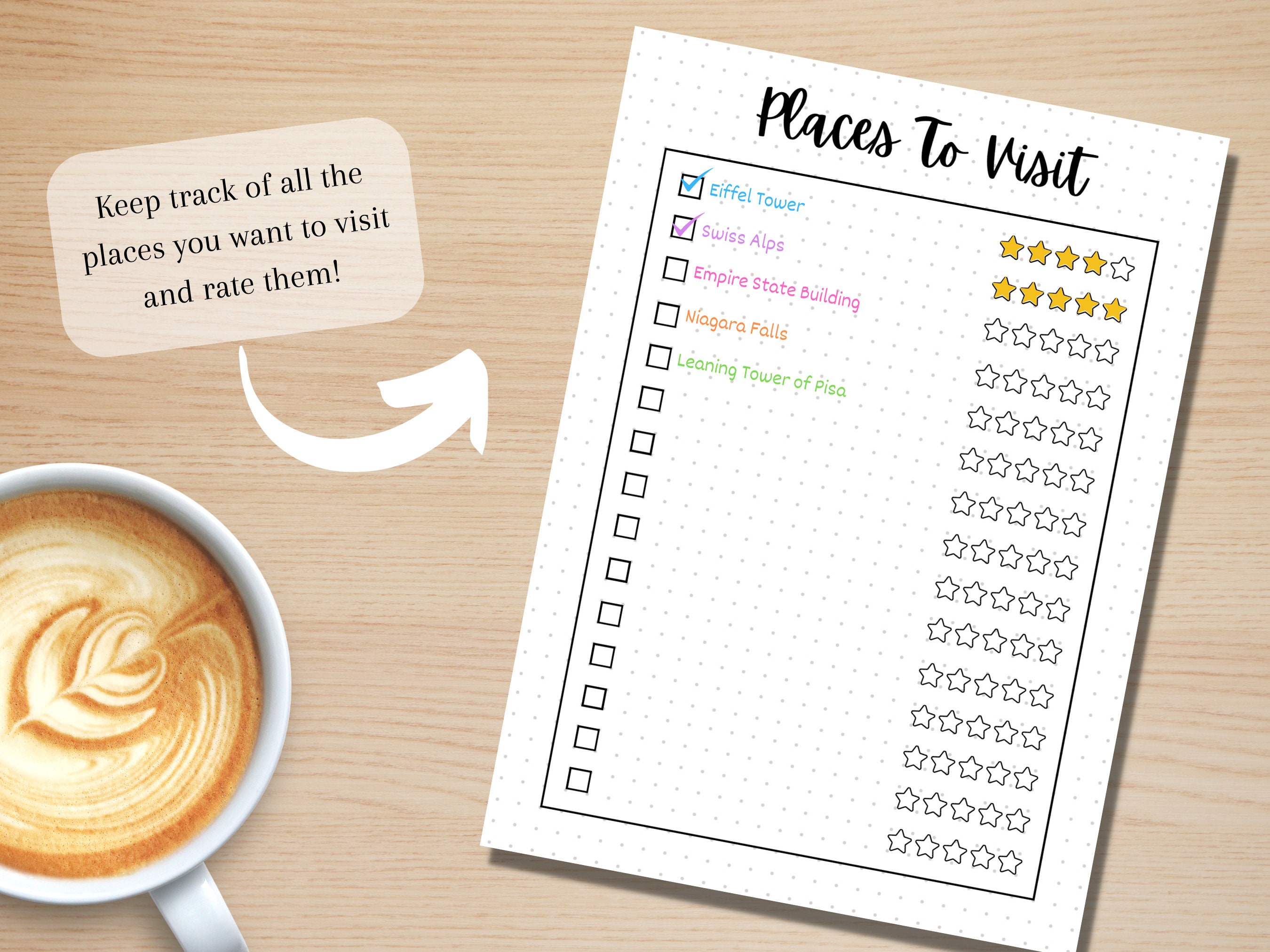Places to Visit - PRINTABLE Journal Page - Planner Page - Travel List ...