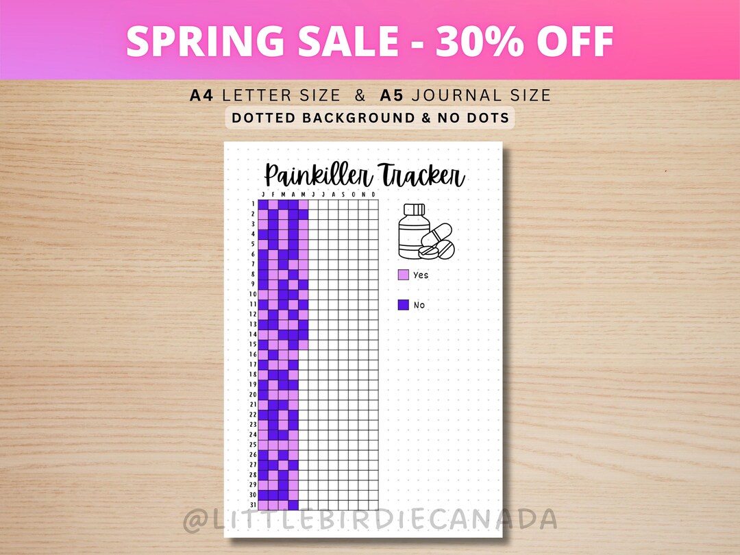 Painkiller Yearly Tracker - PRINTABLE Journal Page - Medication Tracker ...