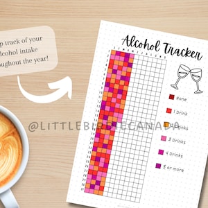 Alcohol Tracker Yearly - PRINTABLE Journal Page - Planner Page - Yearly ...