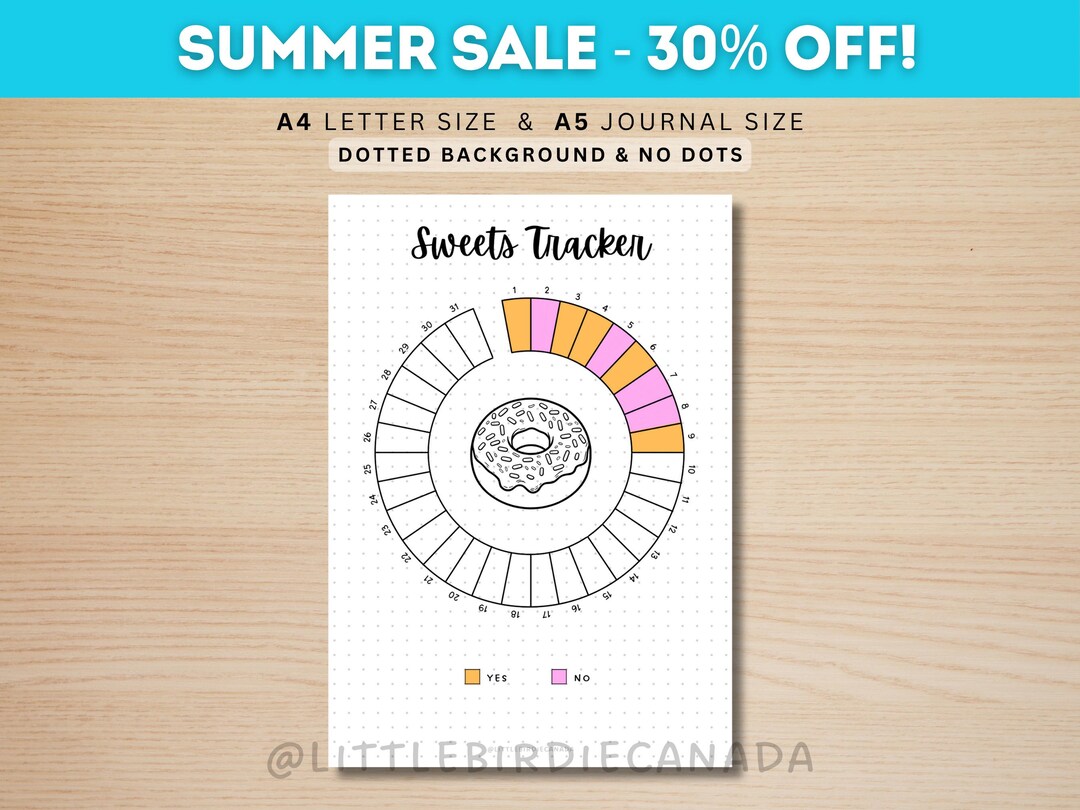Sweets Tracker - PRINTABLE Journal Page - Printable Planner Page ...