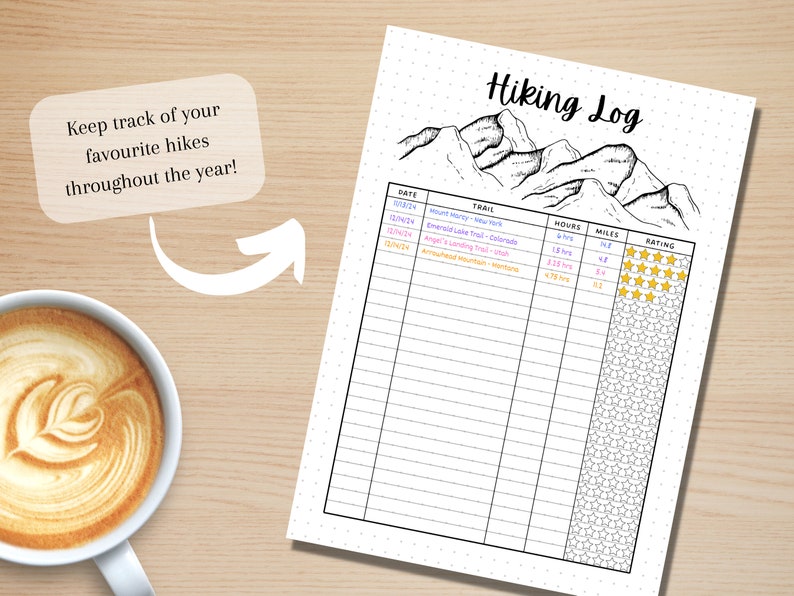 Hiking Log - PRINTABLE Journal Page - Hiking Tracker - Hike Tracker ...