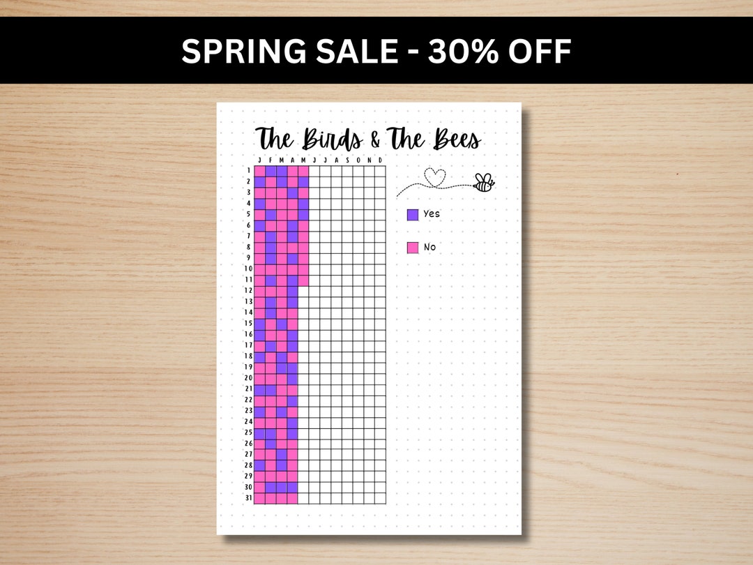 Birds and the Bees Tracker A5 Journal Page PRINTABLE Tracker Intimacy ...