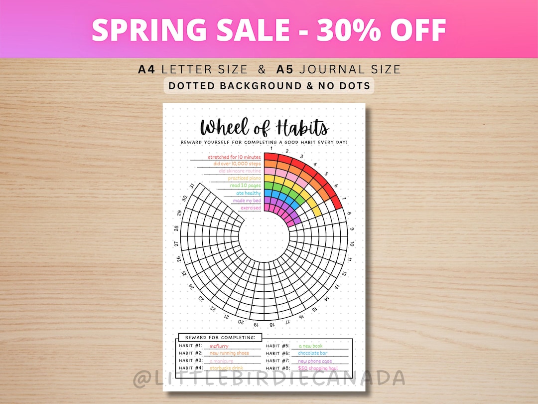 Wheel of Habits - Habit Tracker - PRINTABLE Journal Page - Goal Tracker ...