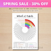 Little Birdie Canada - Etsy