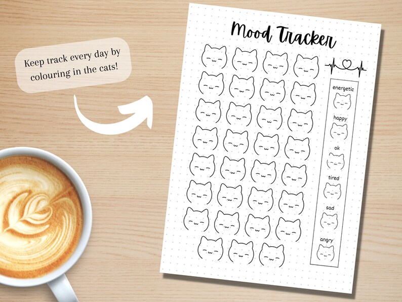 Cat Mood Tracker - PRINTABLE Journal Page - Planner Page - Daily ...