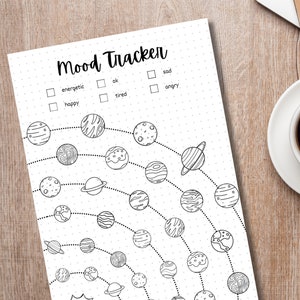 Space Mood Tracker - PRINTABLE Journal Page - Planner Page - Feelings ...