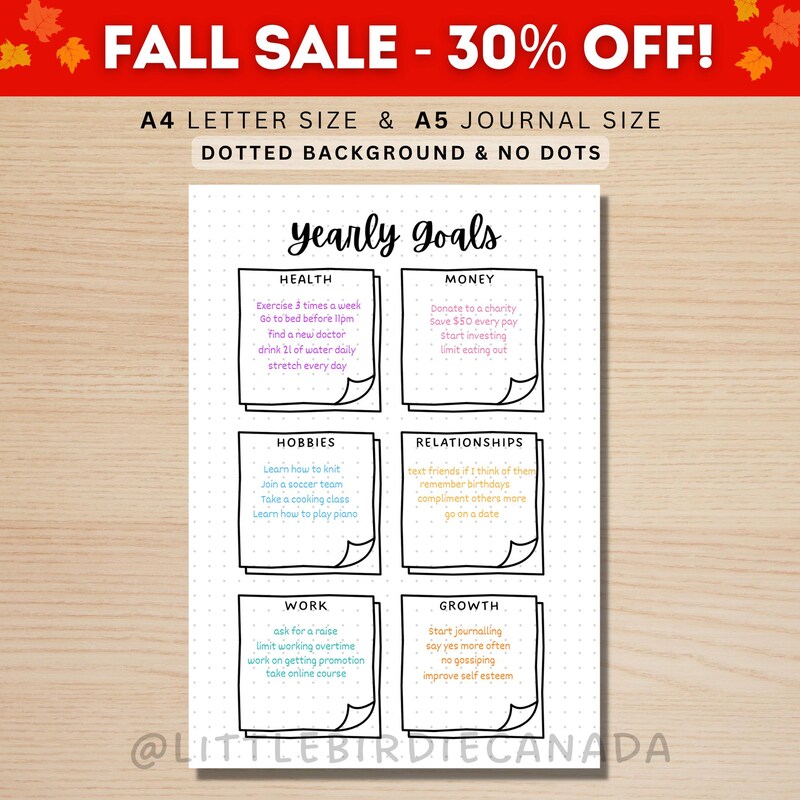 Goal Setting - Etsy