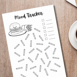 Burgers & Fries Mood Tracker - PRINTABLE Journal Page - Planner Page ...