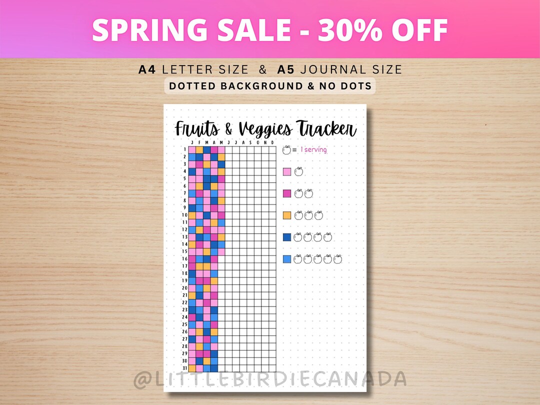 Fruit and Vegetable Tracker - PRINTABLE Journal Page - Planner Page ...