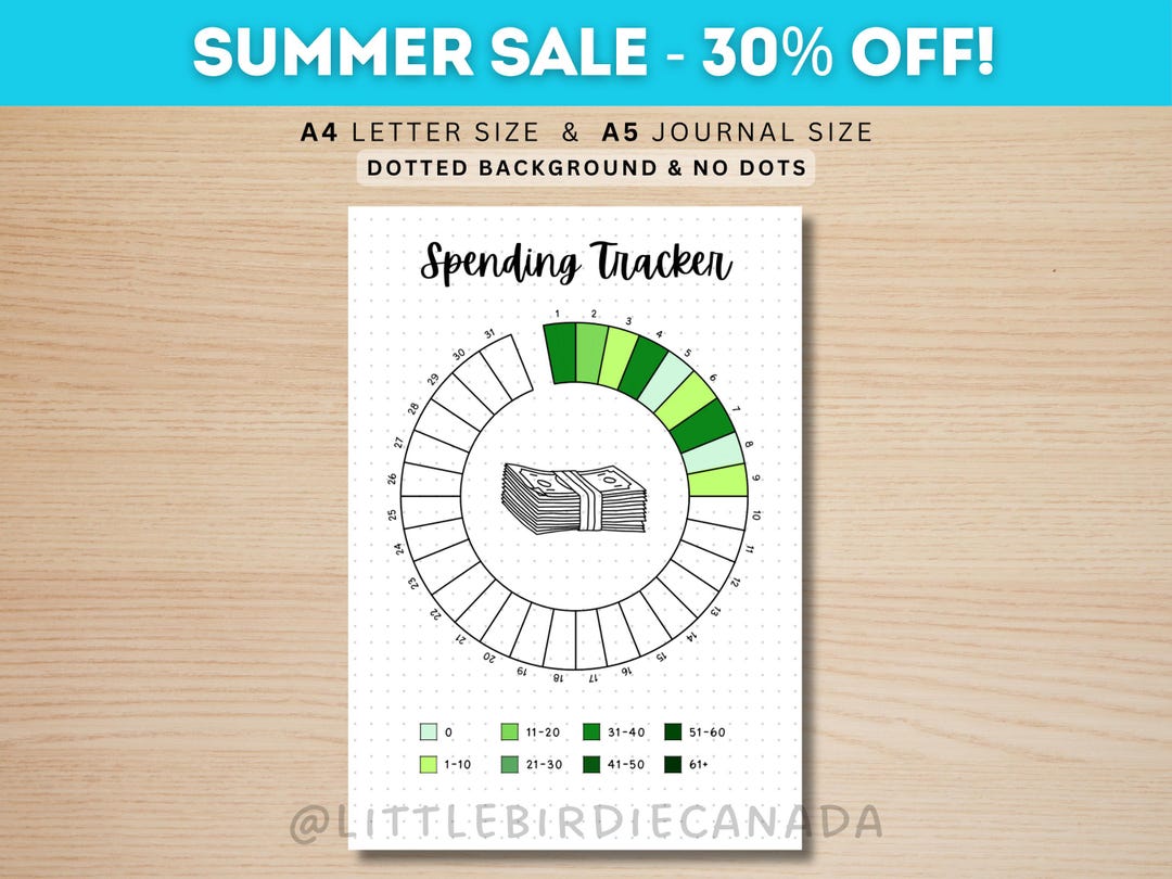 Spending Tracker - PRINTABLE Journal Page - Planner Page - Spending Log ...