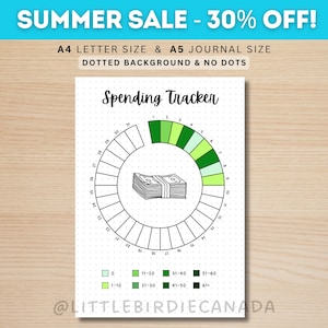 Spending Tracker - PRINTABLE Journal Page - Planner Page - Spending Log ...