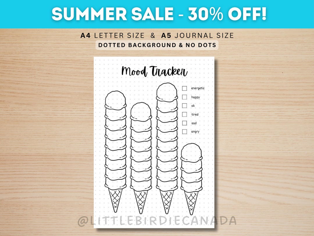 Ice Cream Mood Tracker - PRINTABLE Journal Page - Planner Page ...