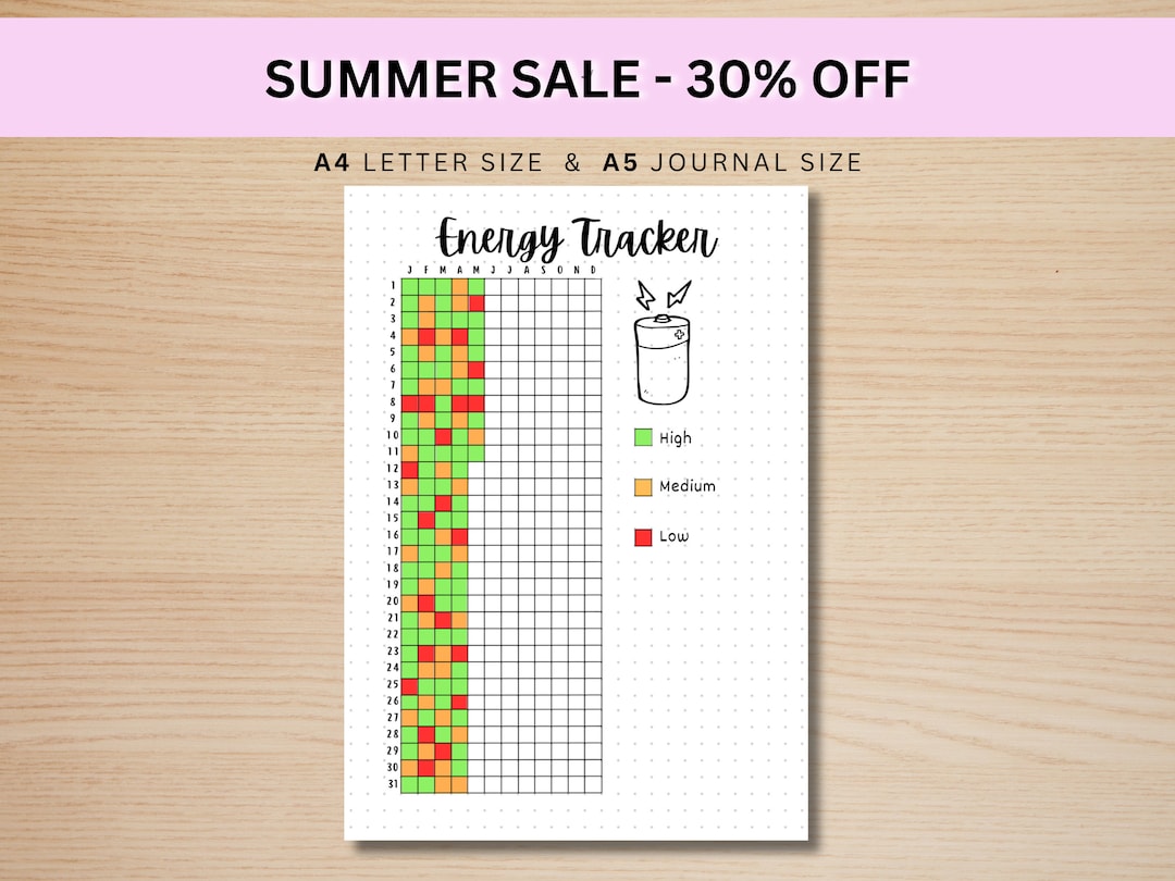 Energy Tracker PRINTABLE Journal Page Planner Page Mood Tracker Health ...