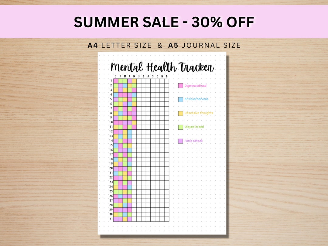 Mental Health Tracker PRINTABLE Journal Page Track Mental Health Habit ...
