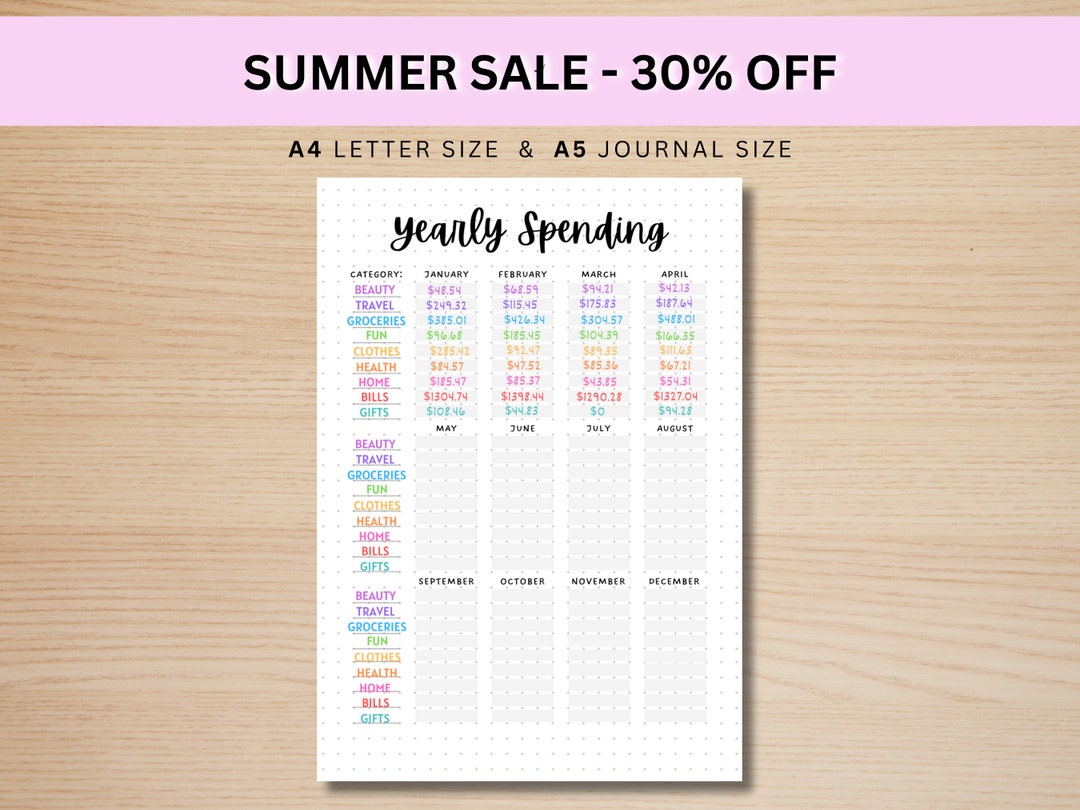 Yearly Spending Tracker PRINTABLE Journal Page Planner Page Spending ...