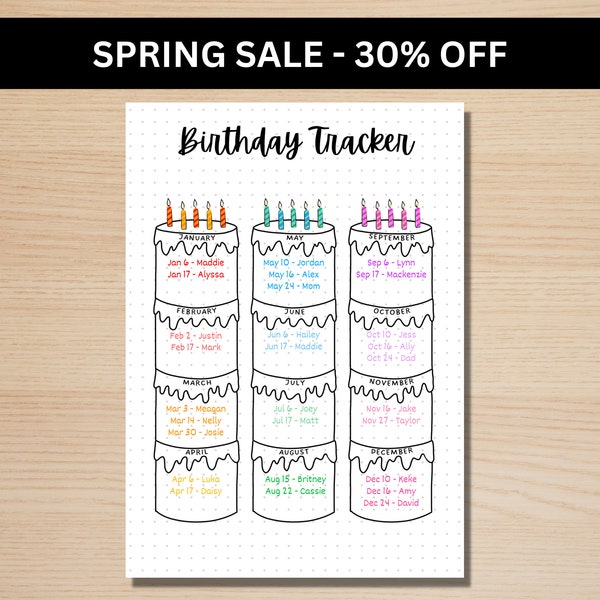 Birthday Tracker - Etsy