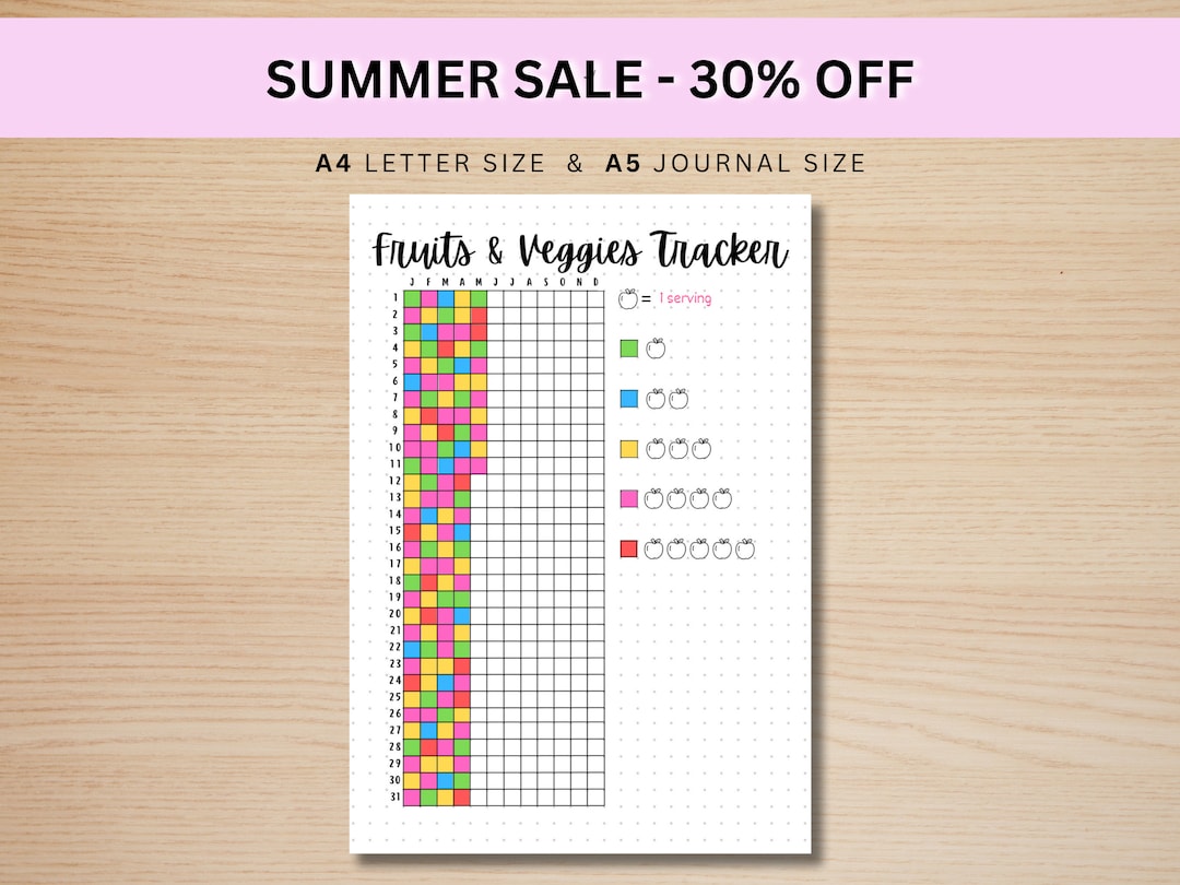 Fruit and Vegetable Tracker PRINTABLE Journal Page Planner Page Health ...