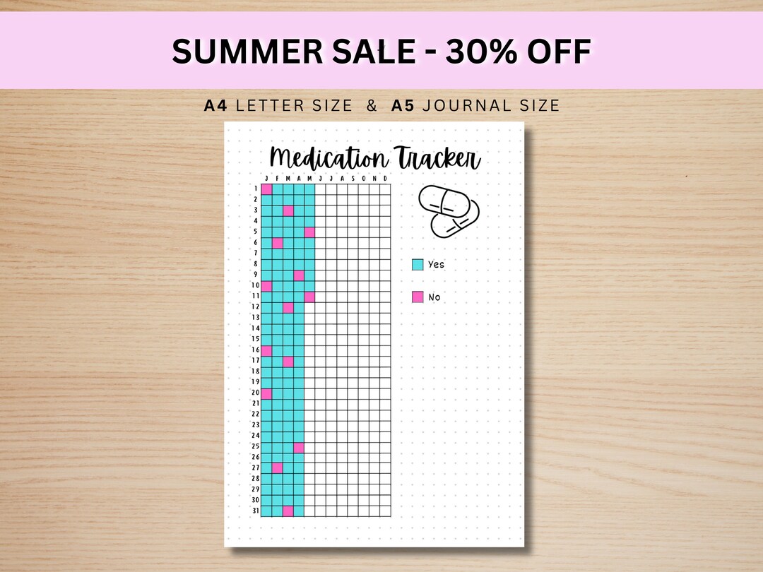 Medication Yearly Tracker PRINTABLE Journal Page Medication Tracker ...