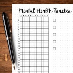 Mental Health Tracker PRINTABLE Journal Page Track Mental Health Habit ...