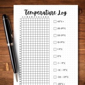 Temperature Log - PRINTABLE Journal Page - Planner Page - Temperature ...