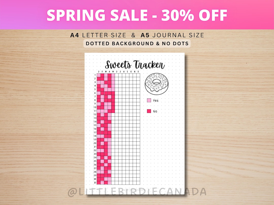 Sweets Tracker - PRINTABLE Journal Page - Printable Planner Page - Health Tracker - Junk Food ...