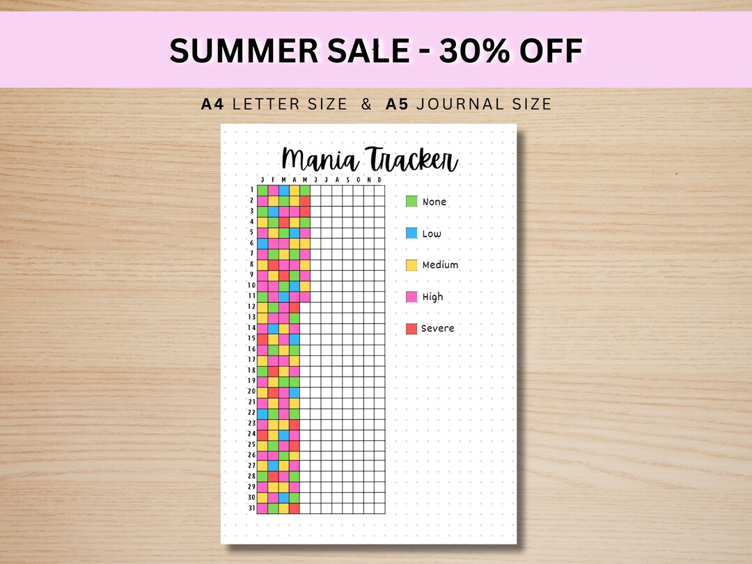 Mania Tracker PRINTABLE Journal Page Mental Health Journal Health ...