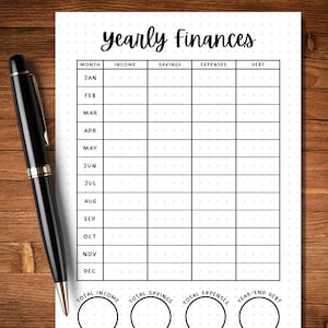 Yearly Finance Tracker - PRINTABLE Journal Page - Planner Page - Yearly ...
