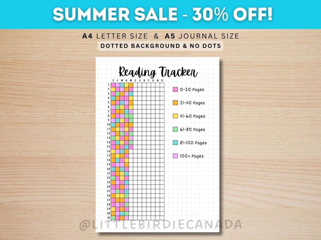 Reading Tracker - PRINTABLE Journal Page - Planner Page - Book Journal ...