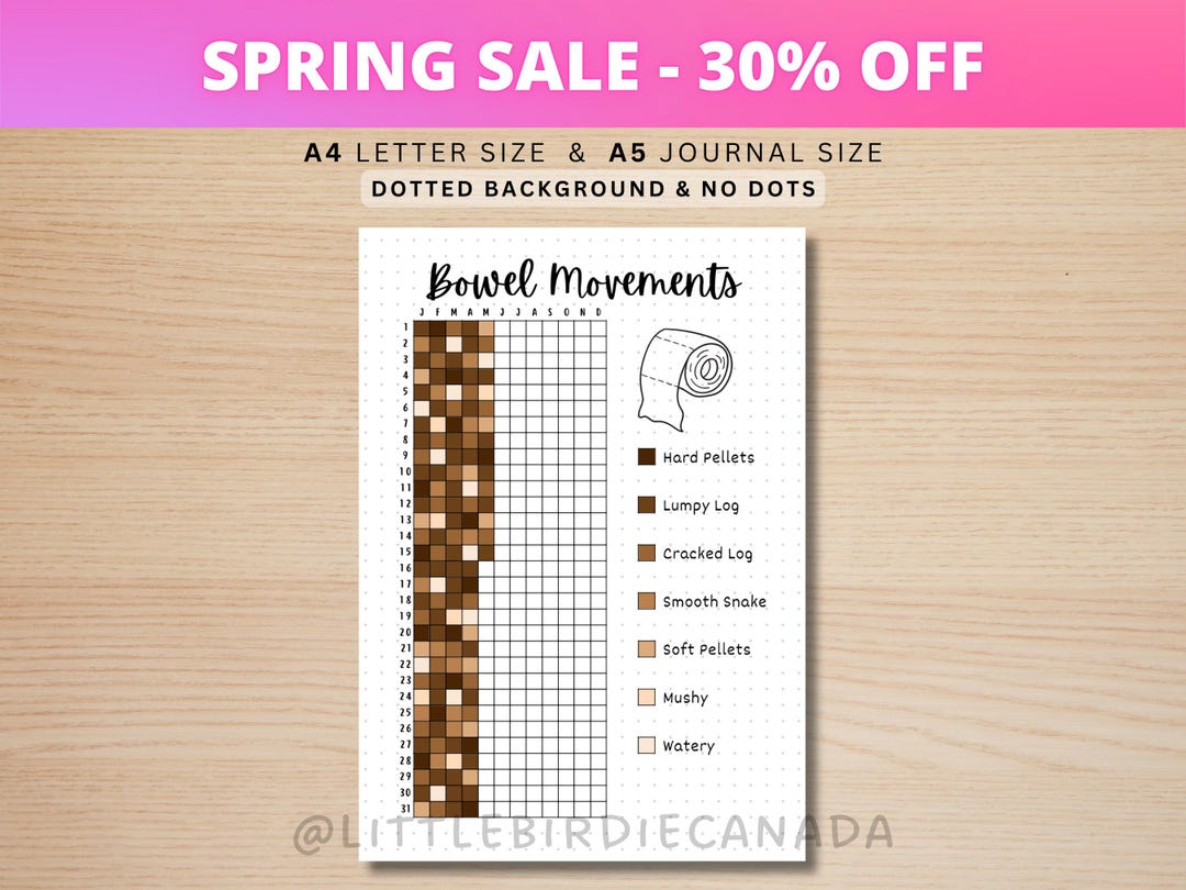 Bowel Movement Tracker - PRINTABLE Journal Page - Planner Page - Poop ...