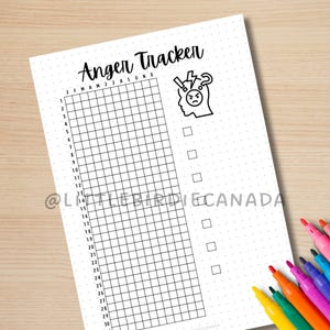 Anger Tracker - PRINTABLE Journal Page - Planner Page - Daily Tracker ...