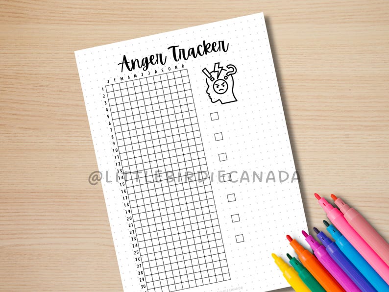 Anger Tracker - PRINTABLE Journal Page - Planner Page - Daily Tracker ...