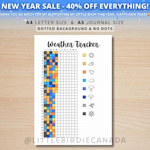 Weather Tracker - PRINTABLE Journal Page - Planner Page - Yearly ...