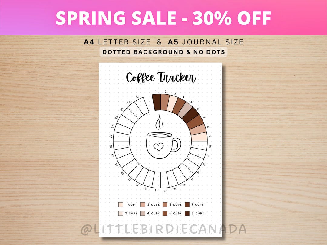 Coffee Tracker - PRINTABLE Journal Page - Planner - Health Tracker ...