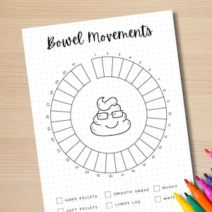 Bowel Movement Tracker - PRINTABLE Journal Page - Planner Page - Poop Tracker - Track Poop ...