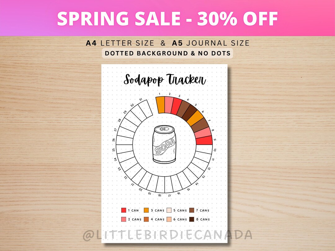 Soda Pop Tracker PRINTABLE Journal Page Health Tracker Caffeine Tracker ...