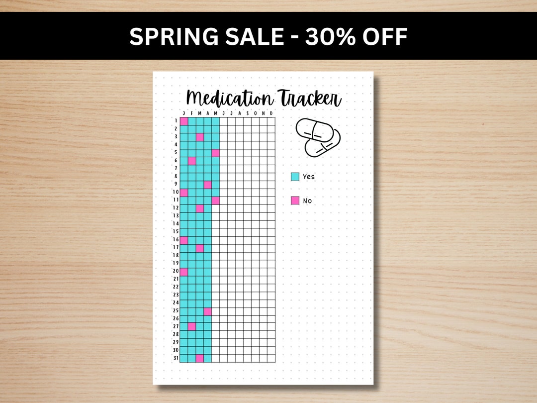Medication Yearly Tracker A5 Journal Page PRINTABLE Tracker Medication ...