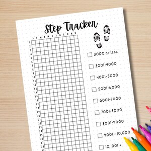 Step Tracker Yearly - PRINTABLE Journal Page - Planner Page - Fitness ...