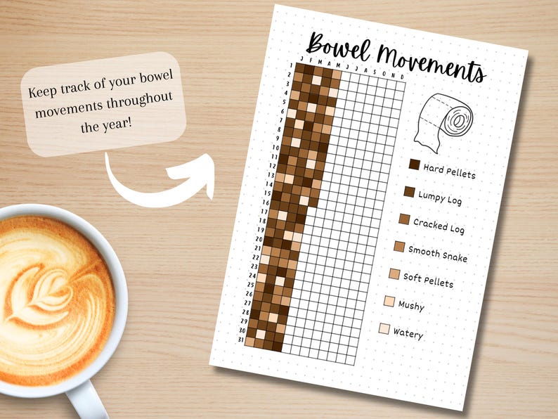 Bowel Movement Tracker - PRINTABLE Journal Page - Planner Page - Poop ...