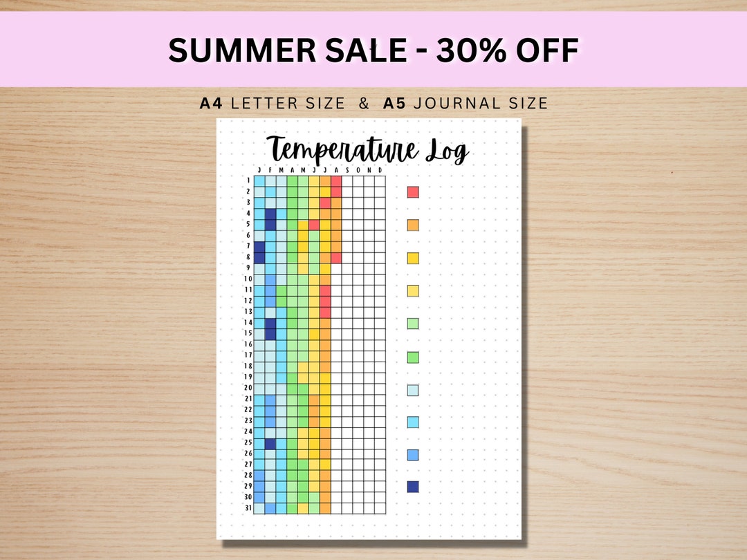 Temperature Log PRINTABLE Journal Page Planner Page Temperature Tracker ...