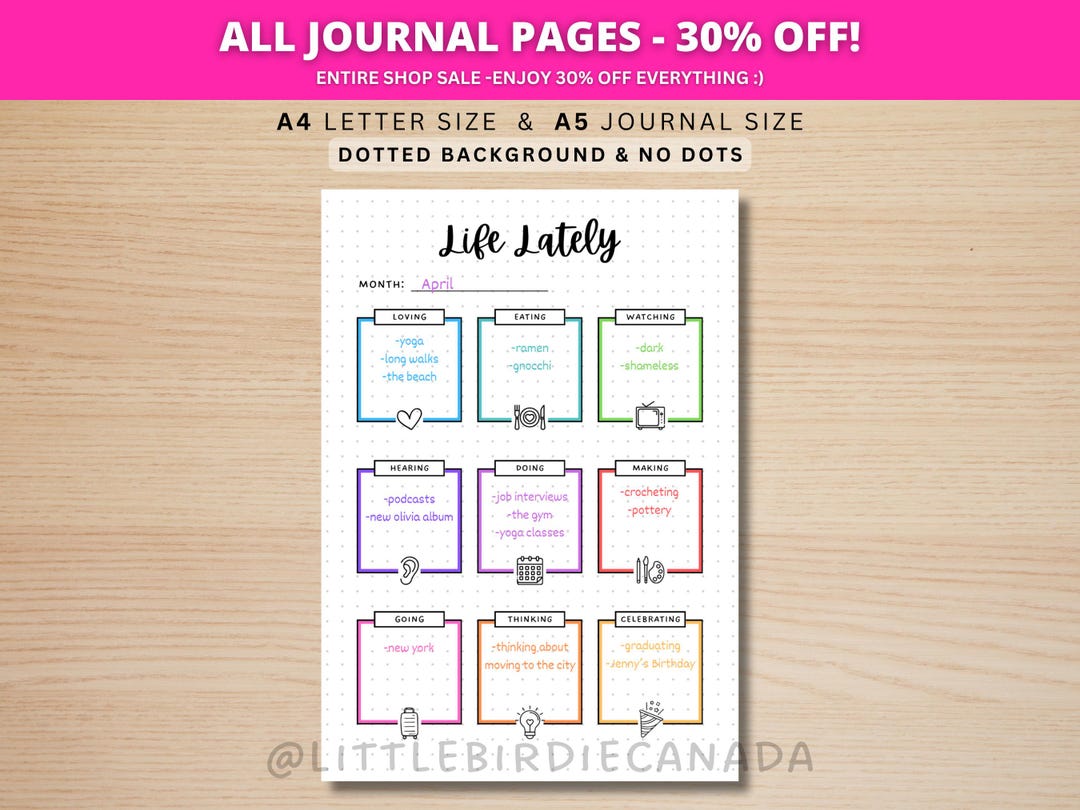 Life Lately Journal Page - PRINTABLE Journal Page - Monthly Highlights ...