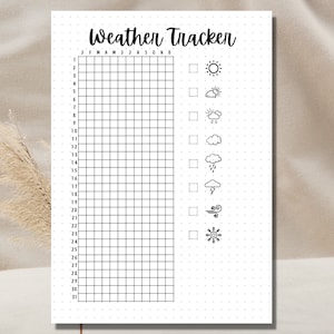 Weather Tracker A5 Journal Page Printable Tracker Yearly - Etsy Australia
