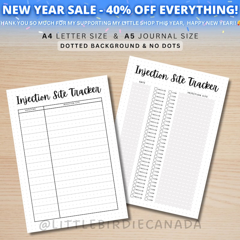 Injection Site Template - Etsy