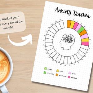 Anxiety Tracker - PRINTABLE Journal Page - Anxiety Log - Habit Tracker ...